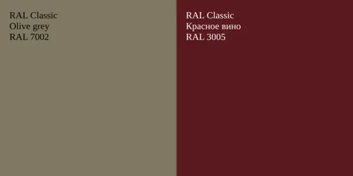 RAL Classic Olive grey и RAL Classic Красное вино - сравнение цветов