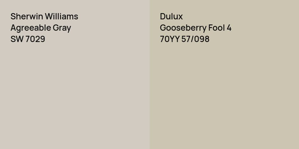 Sherwin Williams Agreeable Gray и Dulux Gooseberry Fool 4 - сравнение ...