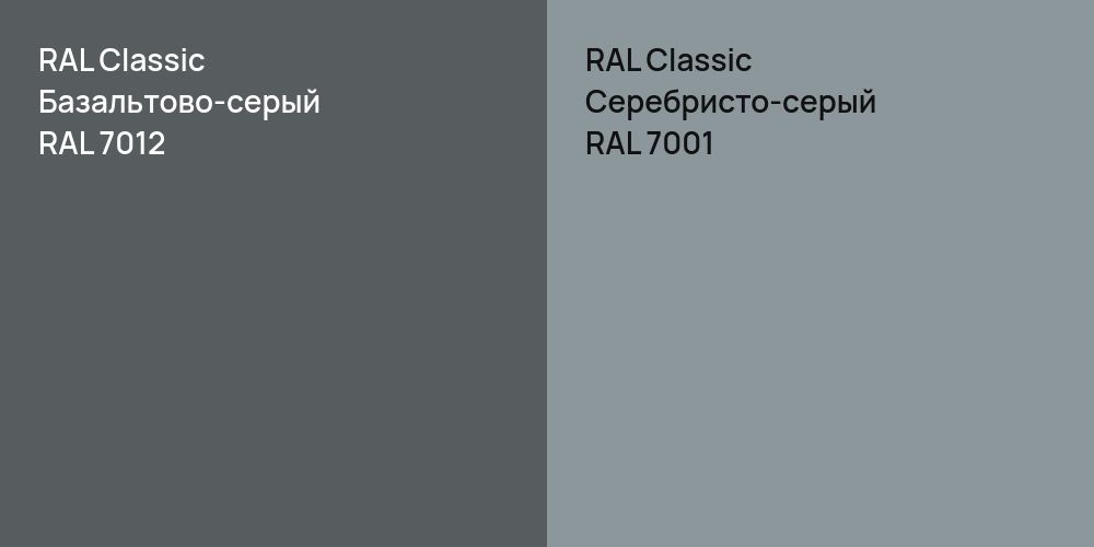 RAL Classic Базальтово-серый и RAL Classic Серебристо-серый - сравнение ...