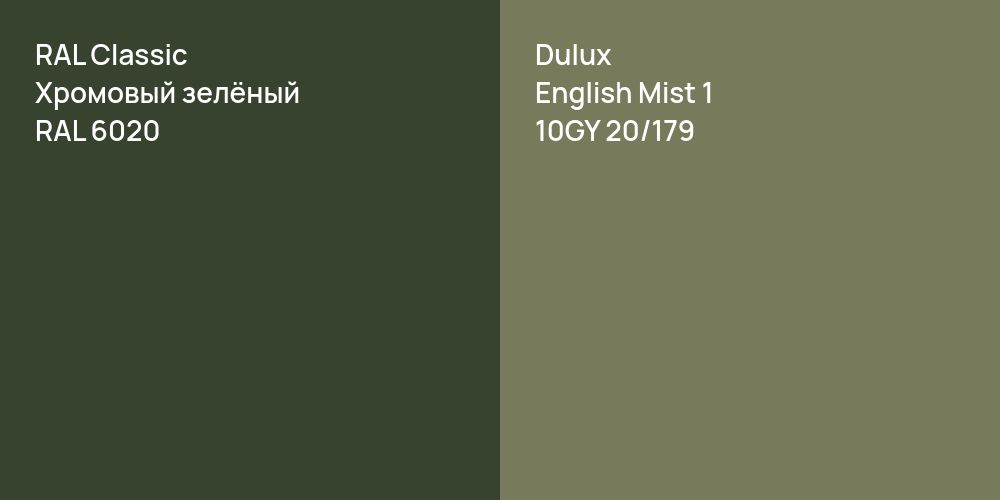 RAL Classic Хромовый зелёный и Dulux English Mist 1 - сравнение цветов