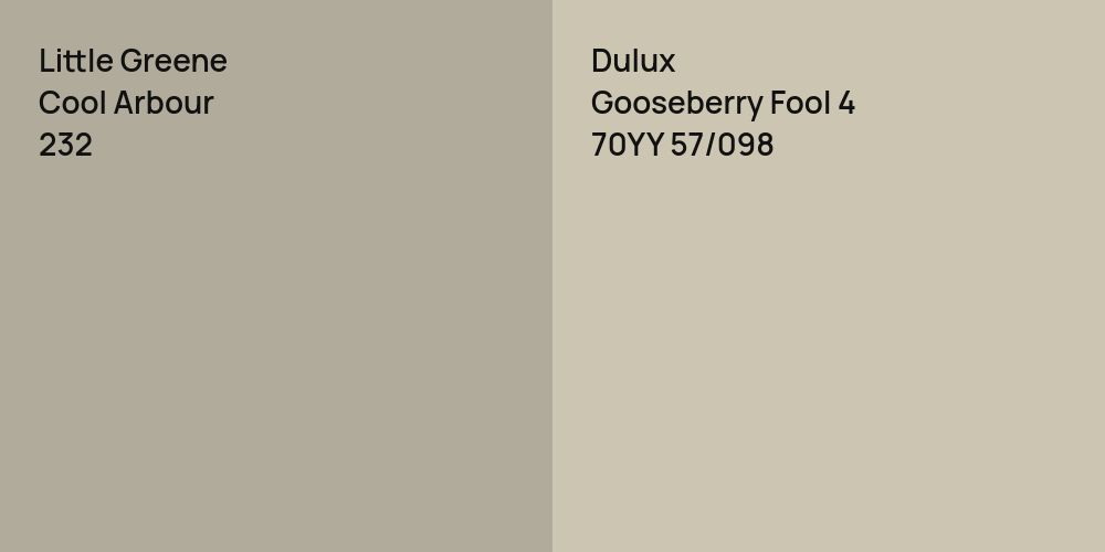 Little Greene Cool Arbour и Dulux Gooseberry Fool 4 - сравнение цветов