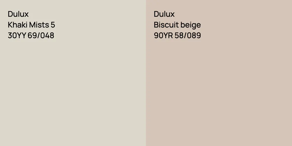 Dulux Khaki Mists 5 и Dulux Biscuit beige - сравнение цветов