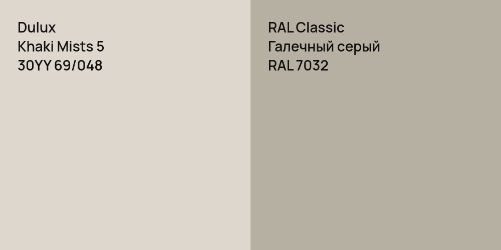 Dulux Khaki Mists 5 и RAL Classic Галечный серый - сравнение цветов