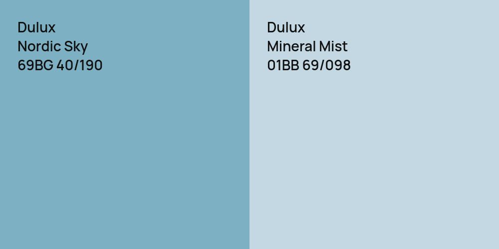 Dulux Nordic Sky и Dulux Mineral Mist - сравнение цветов