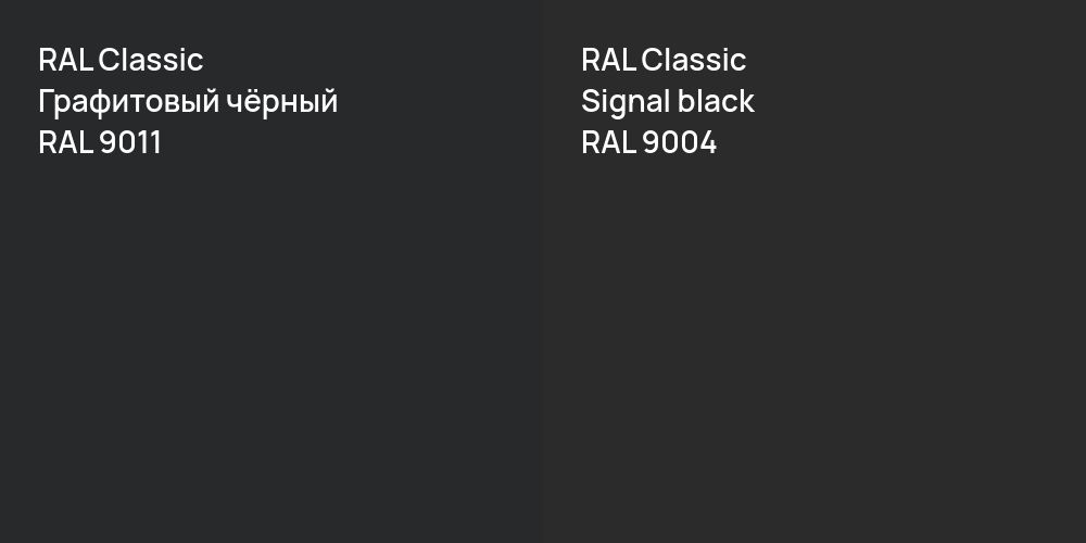 RAL Classic Графитовый чёрный и RAL Classic Signal black - сравнение цветов