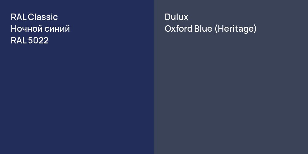 RAL Classic Ночной синий и Dulux Oxford Blue (Heritage) - сравнение цветов