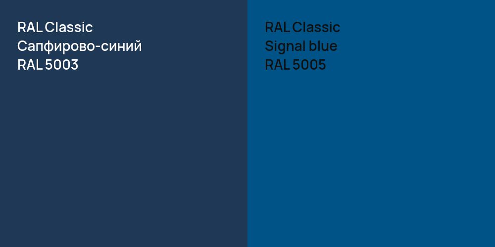 RAL Classic Сапфирово-синий и RAL Classic Signal blue - сравнение цветов