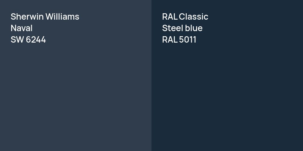 Sherwin Williams Naval и RAL Classic Steel blue - сравнение цветов