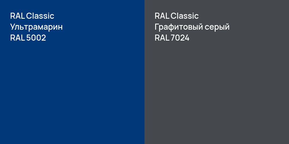 RAL Classic Ультрамарин и RAL Classic Графитовый серый - сравнение цветов
