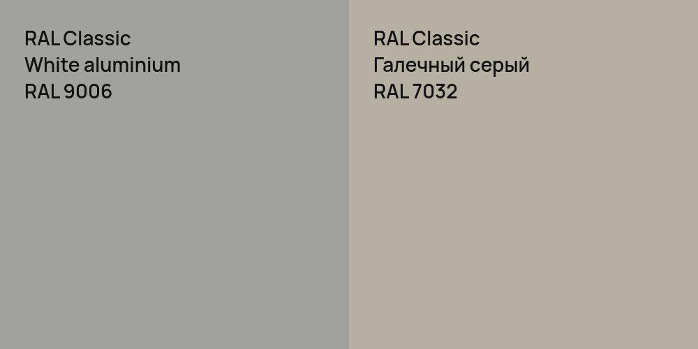 RAL Classic White aluminium и RAL Classic Галечный серый - сравнение цветов