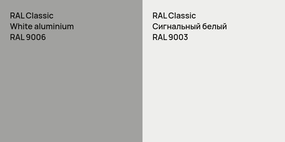 RAL Classic White aluminium и RAL Classic Сигнальный белый - сравнение ...